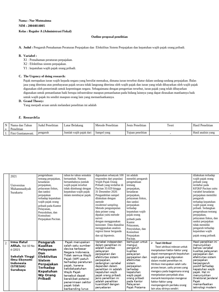 AF_Nur Mutmainna_Outline Pengaruh Pemahaman Peraturan Perpajakan , Efektifitas Sistem Perpajakan ...
