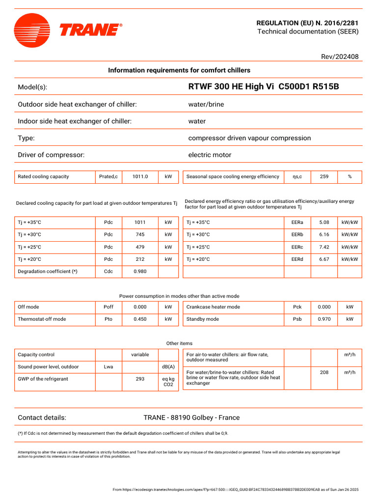 RTWF 300 HE High Vi C500D1 R515B | PDF | Home Appliance | Transport ...