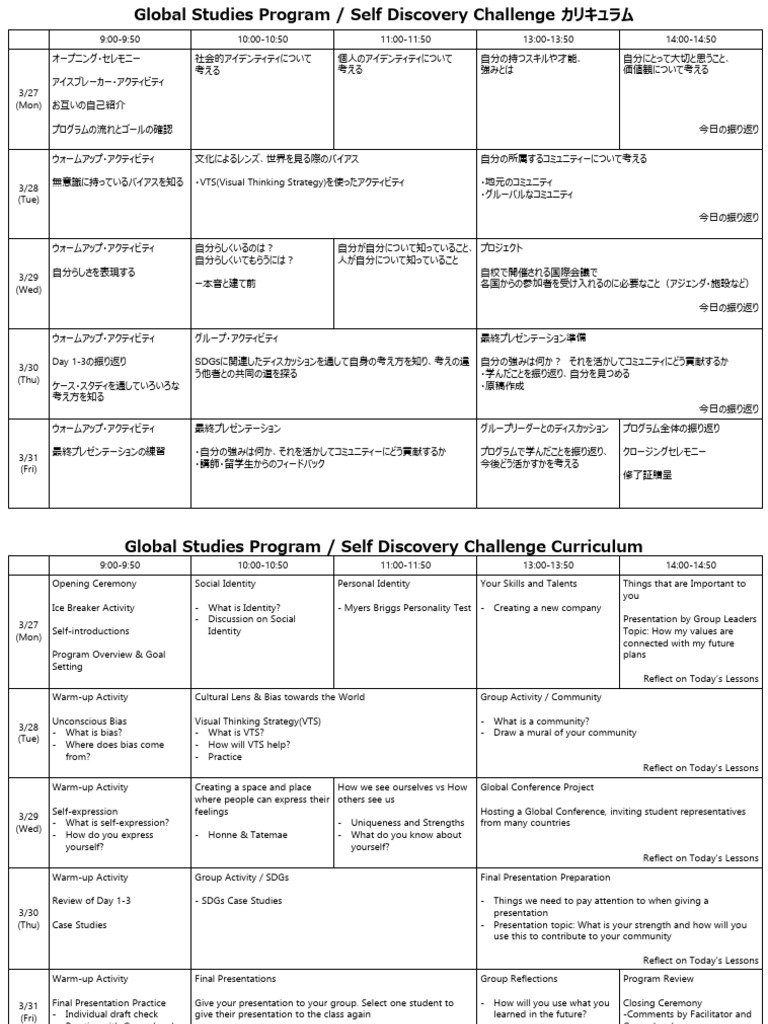 Sample Curriculum (SDC) | PDF