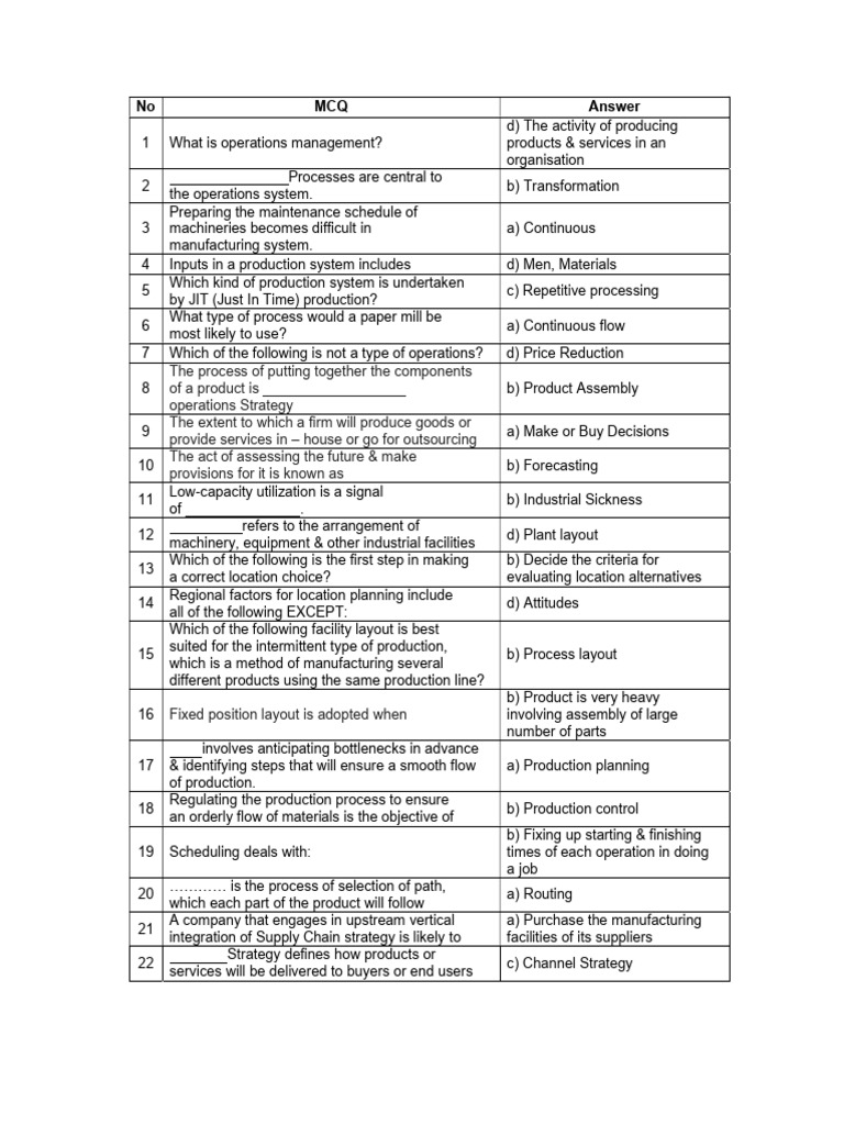 Operations Management MCQ Guide | PDF | Supply Chain | Procurement