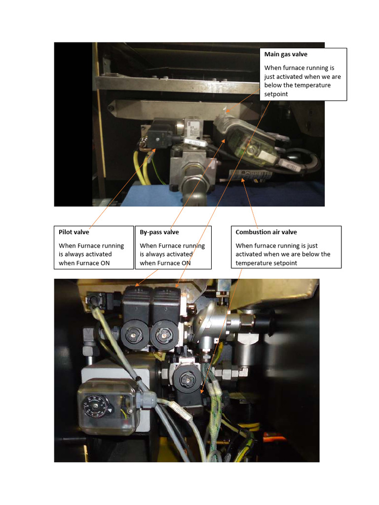 Valves location | PDF