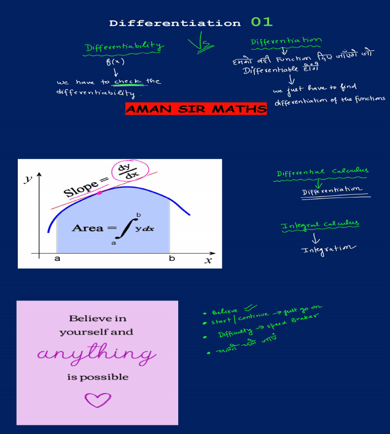 Differentiation 01 - Aman Sir - Bhannat Maths - Compressed | PDF
