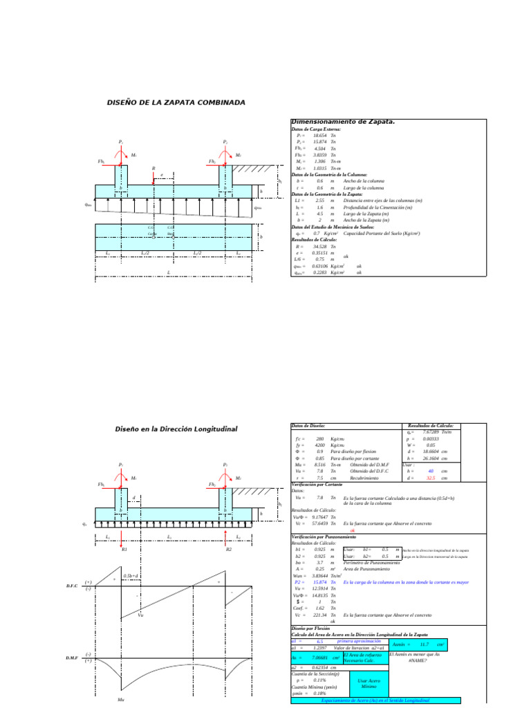 Diseño y Cálculo de Zapata Combinada | PDF | Ingeniería estructural ...