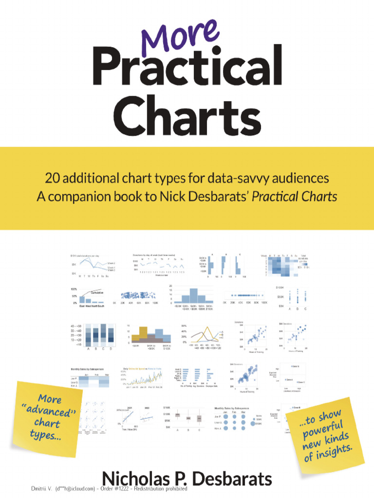Nicholas P. Desbarats - More Practical Charts - 20 Additional Chart ...