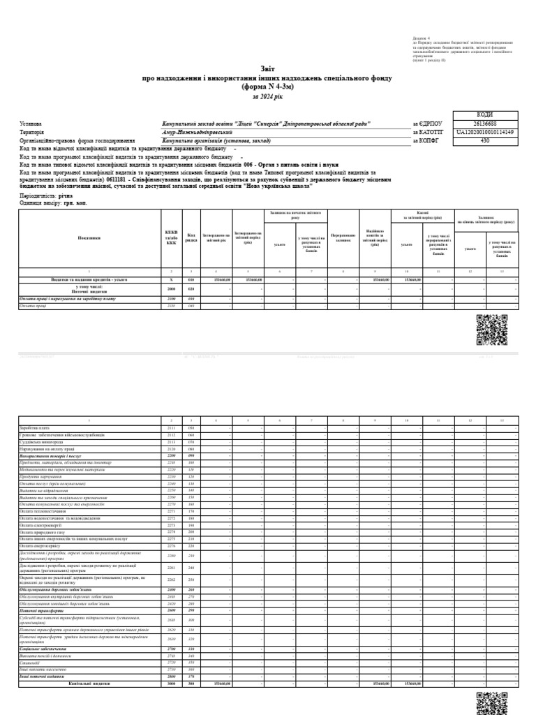 Form f4 3 | PDF