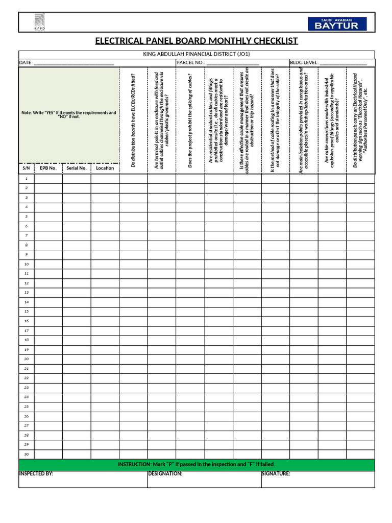 Electrical Panel Monthly Checklist | PDF | Manufactured Goods ...