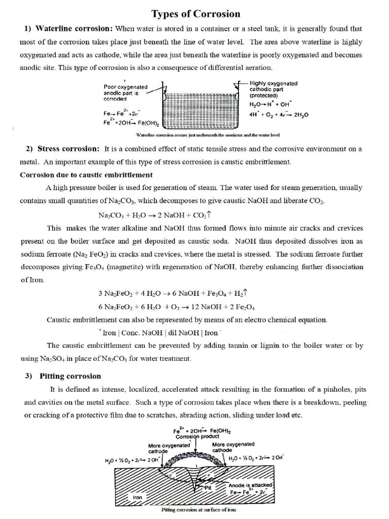Types of Corrosion | PDF