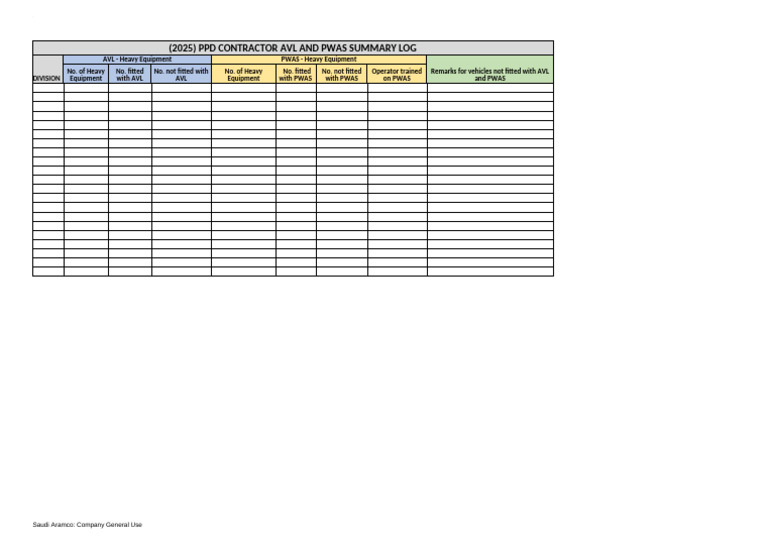Heavy Equipment Tracking Report | PDF