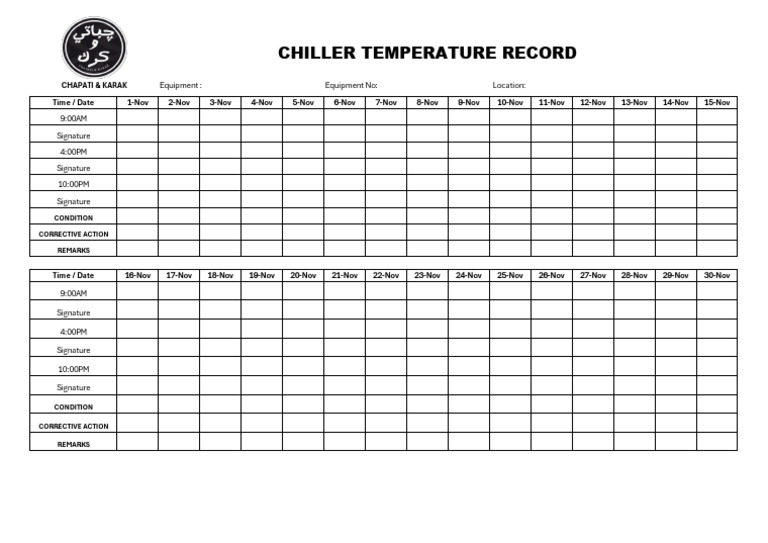 Equipment Temperature Log | PDF