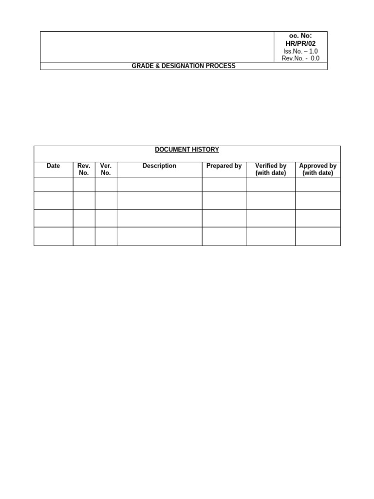 Grade & Designation Process | PDF | Computer Programming | Software ...