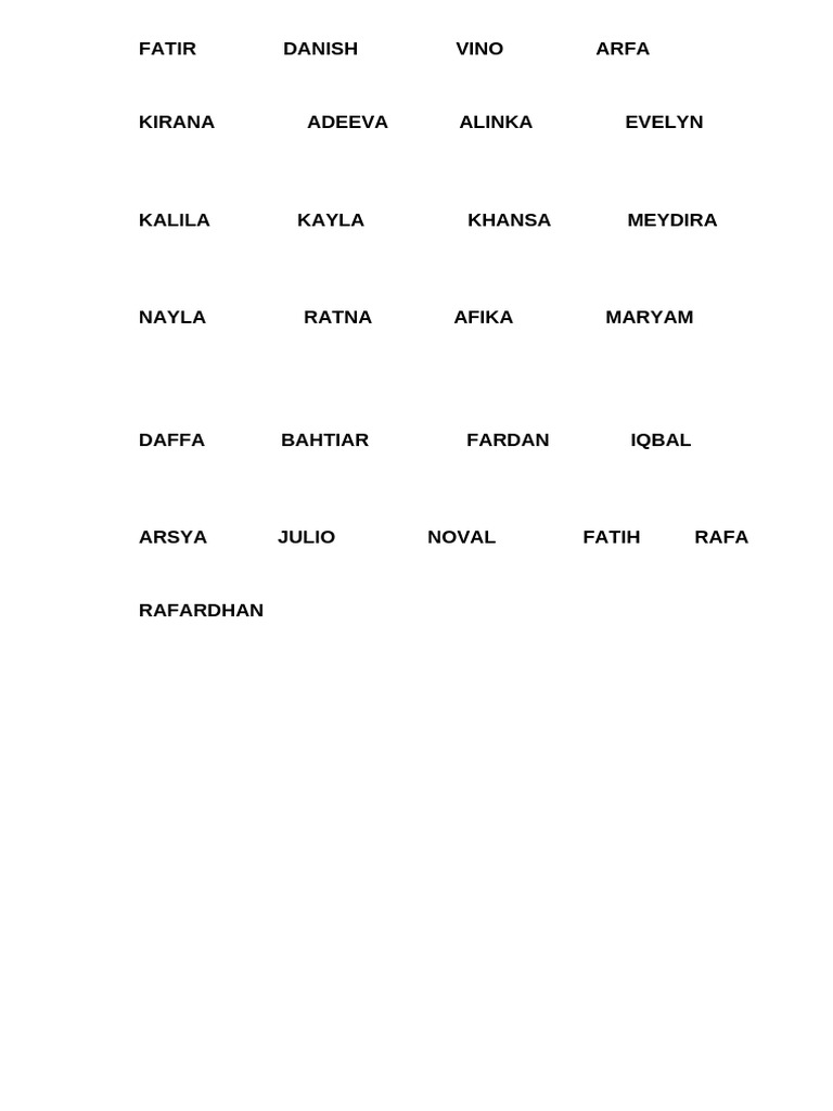 Fatir Danish Vino Arfa | PDF