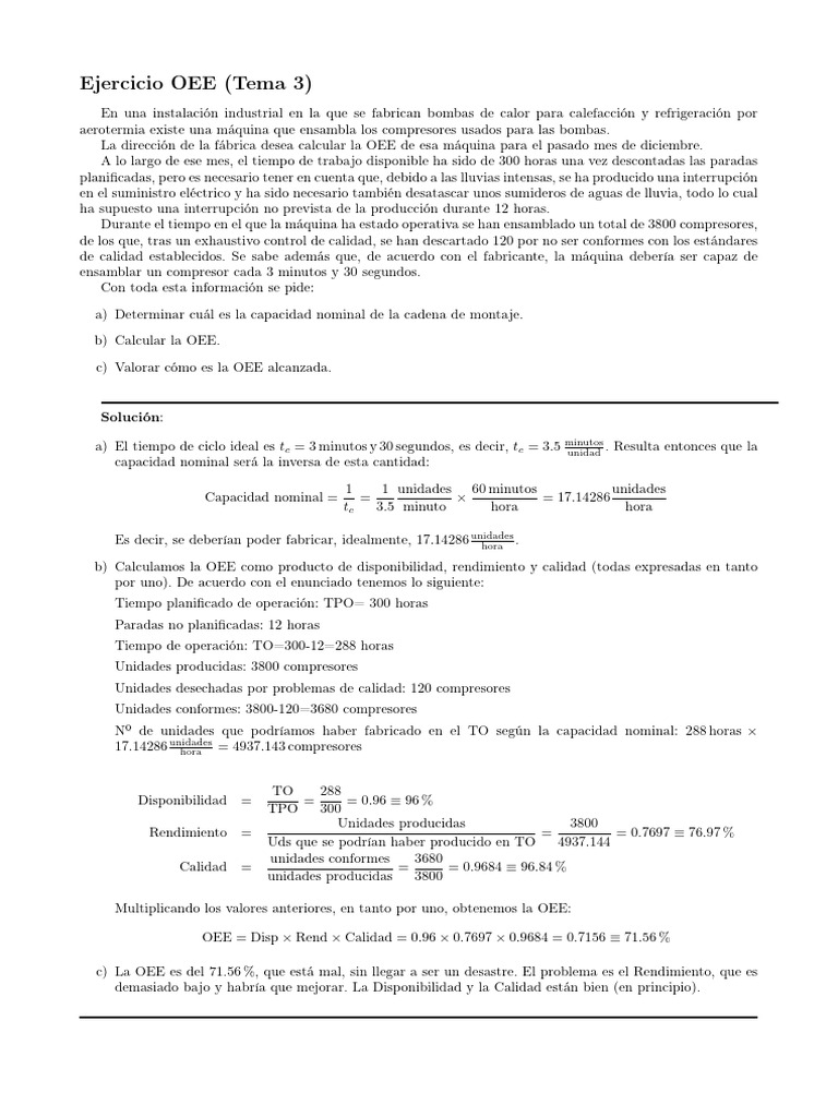 Resuelto Ejercicio OEE | PDF | Ingeniería mecánica