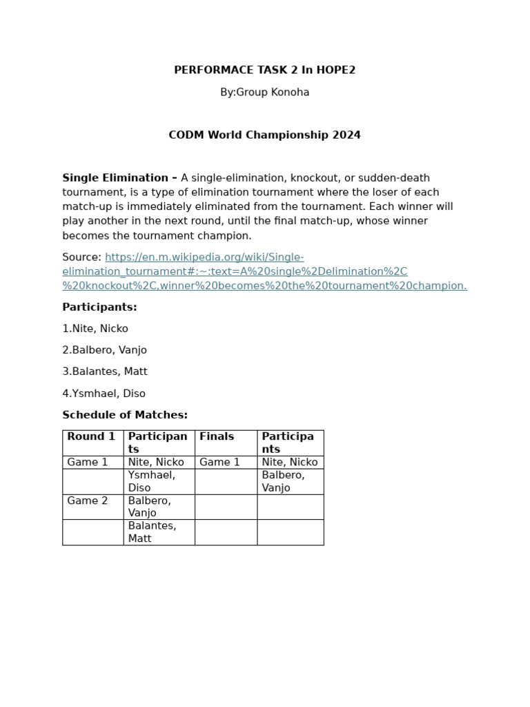Konoha Cup 4: CODM Tournament Format | PDF