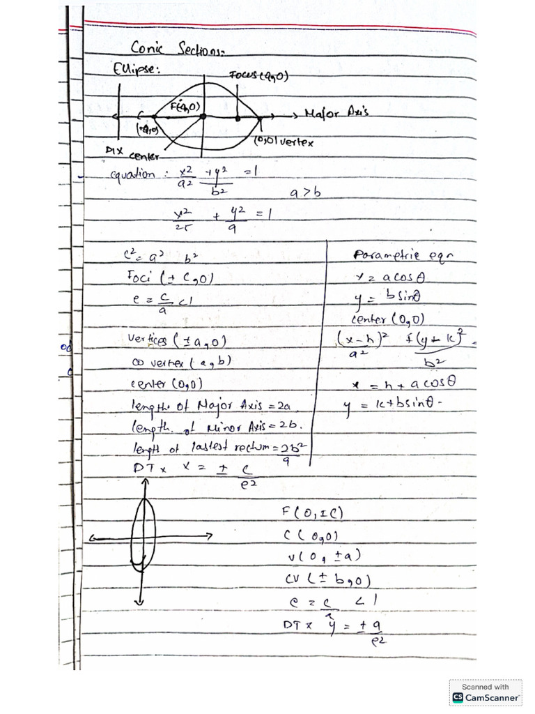 conic section notes | PDF