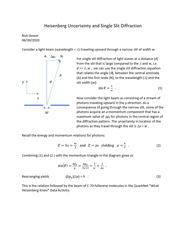 Heisenberg Uncertainty and Single Slit Diffraction | PDF