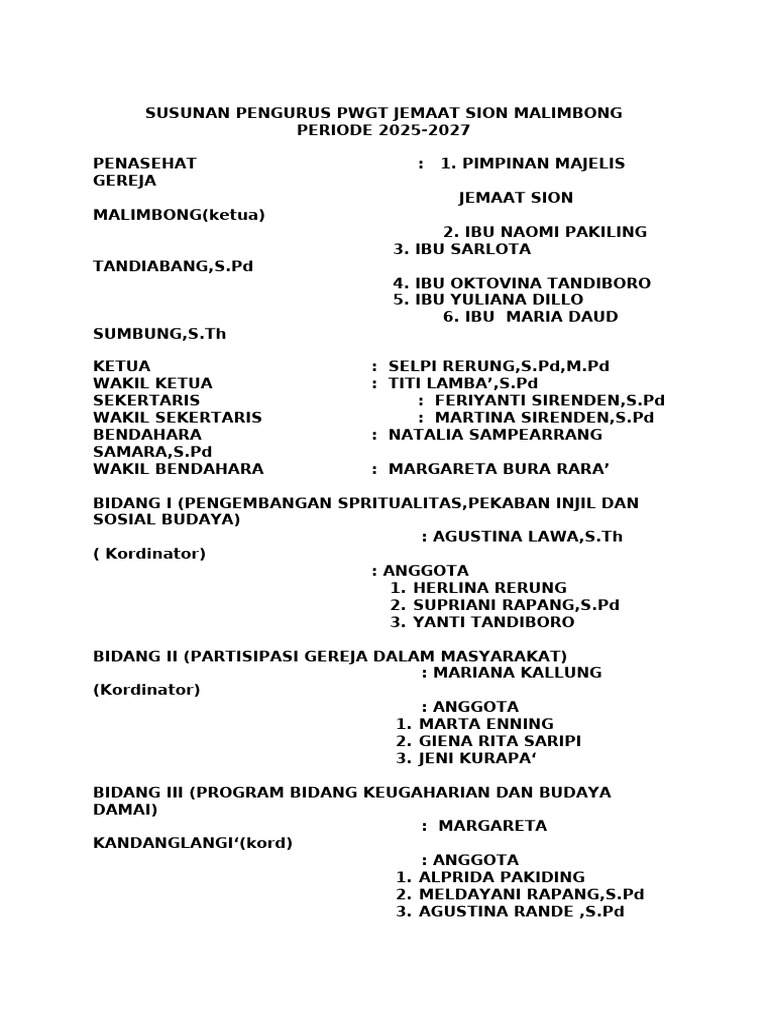 Pengurus PWGT Periode 2025-2027 | PDF