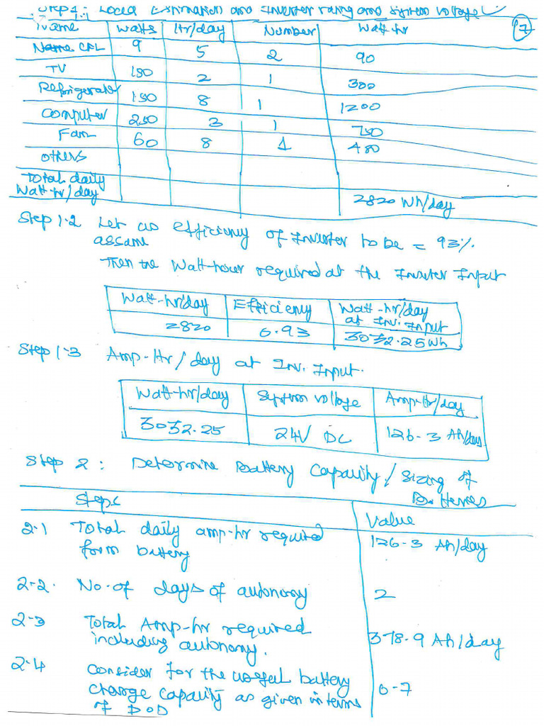 Design of Standalone PV system | PDF