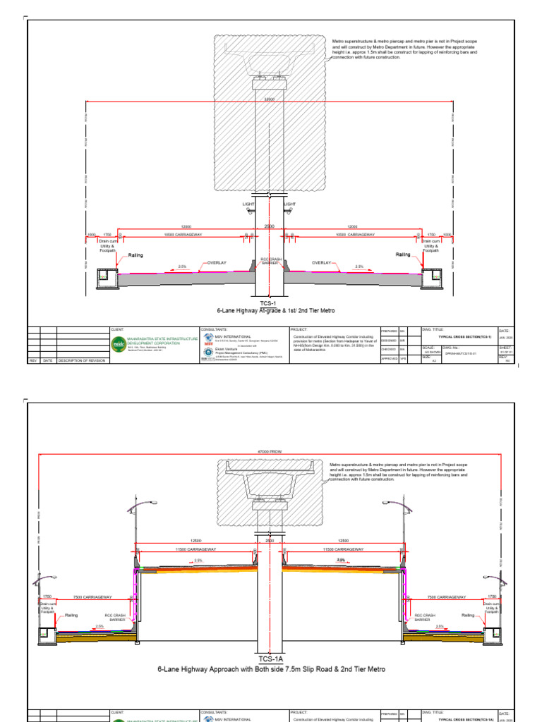 Elevated Highway Corridor NH-65 TCS DTD 23-01-25 | PDF | Road | Road ...