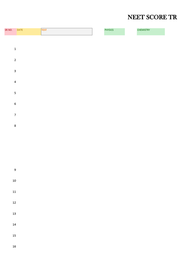 Neet Score Tracker | PDF