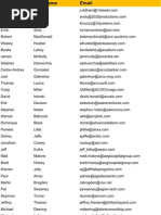 400 Emails Football Clubs List 72015 | PDF | Sports Clubs | English ...