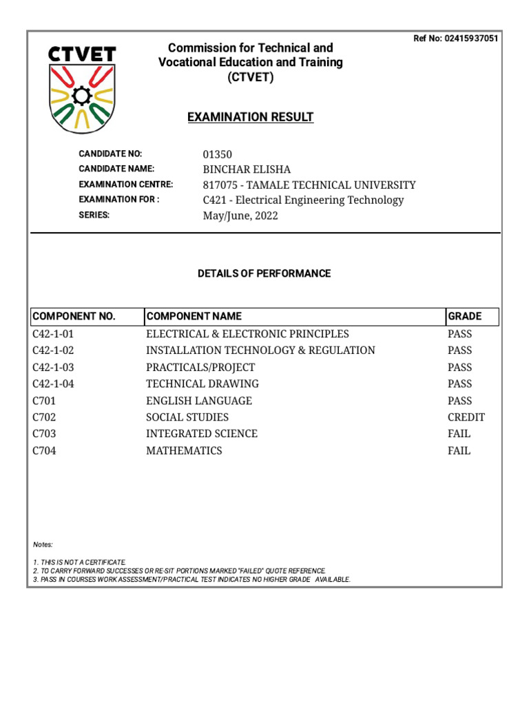 Welcome To Technical Examinations Unit | PDF