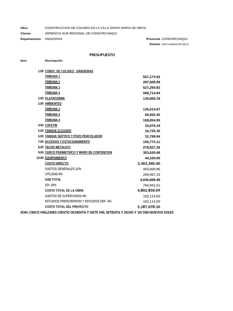 Presupuesto Coliseo | PDF | Fundación (Ingeniería) | Hormigón