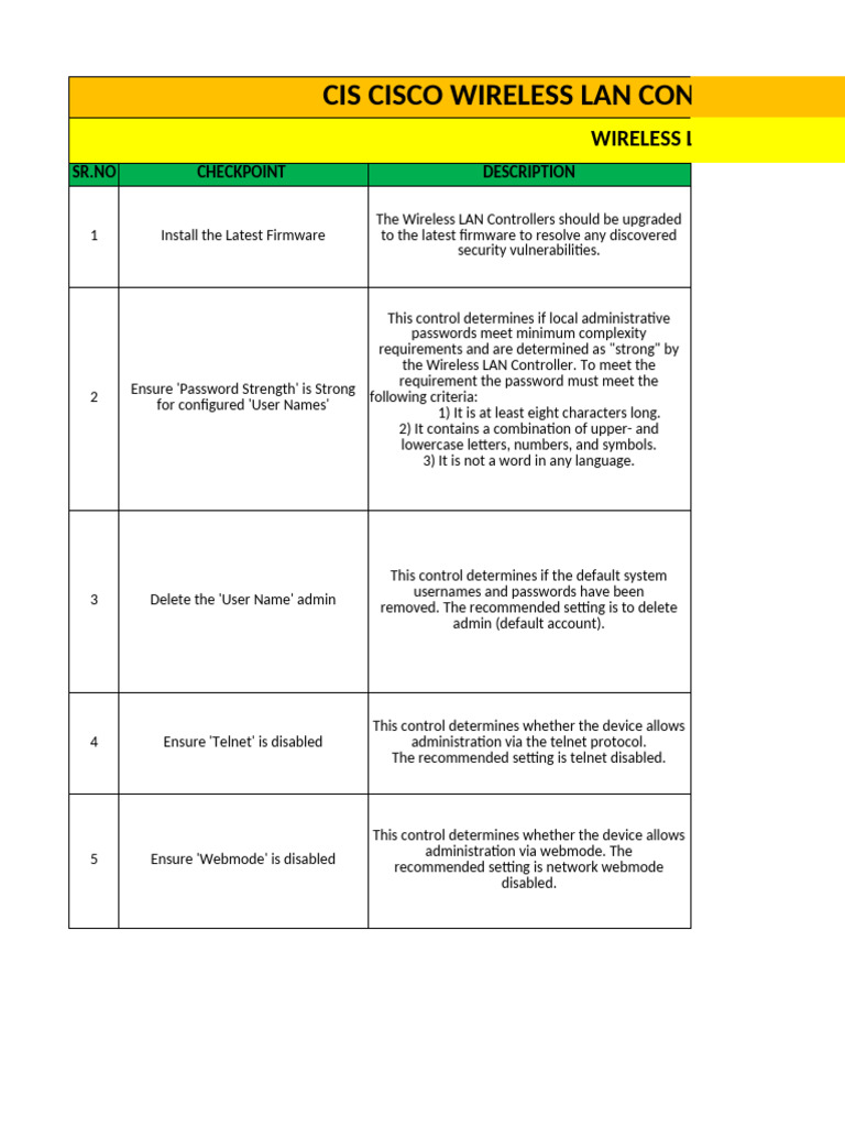 Cis Cisco Wireless Lan Controller Benchmark Checklist | PDF | Wireless Lan | Wi Fi
