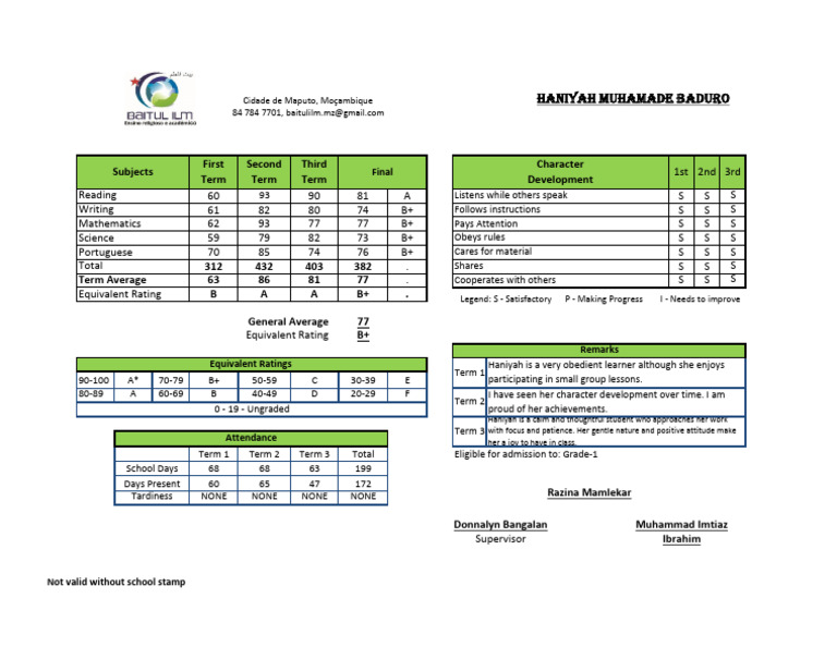 Haniyah Report Card 2024 | PDF | Learning | Cognition