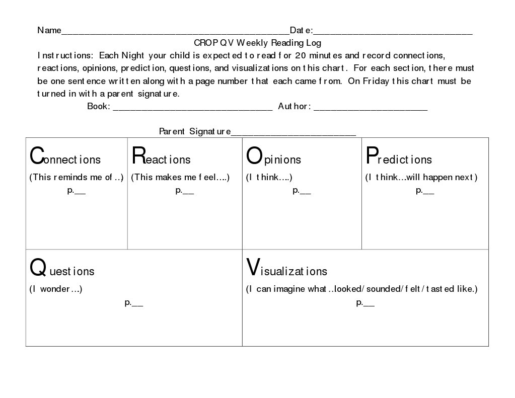 Cropqv | PDF