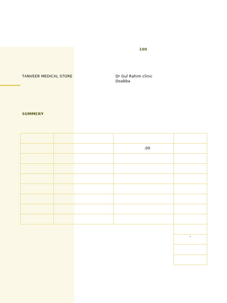 Return Invoice 1 | PDF