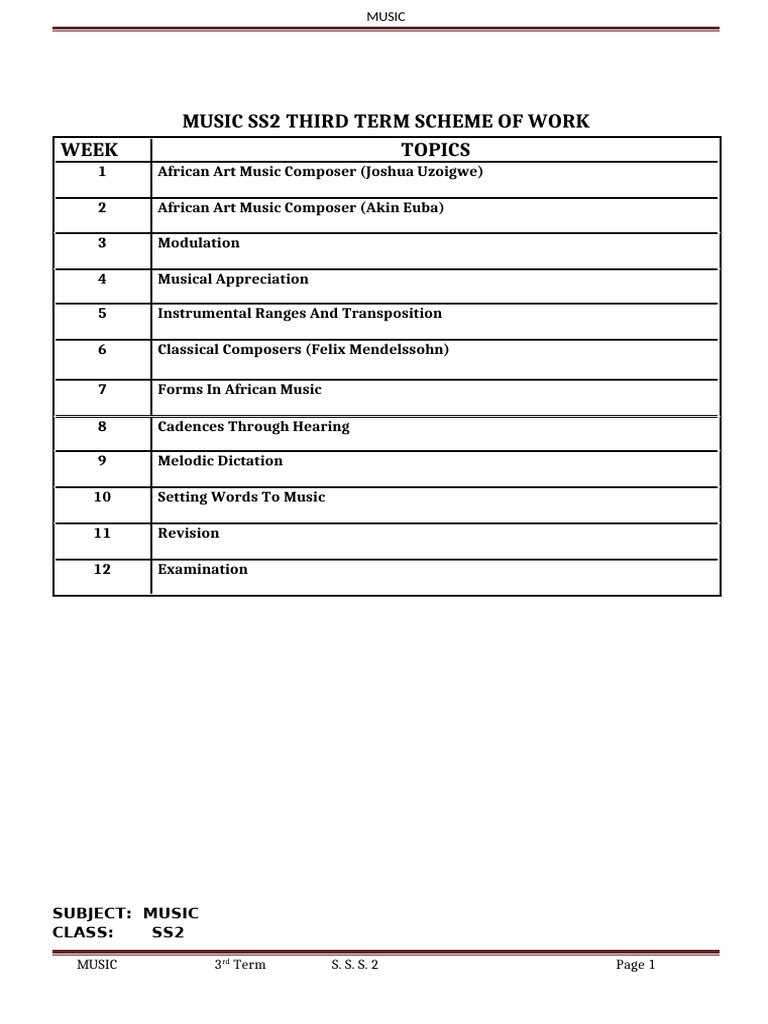 Music SS2 3RD - Term E-Note. | PDF | Musicology | Music Theory