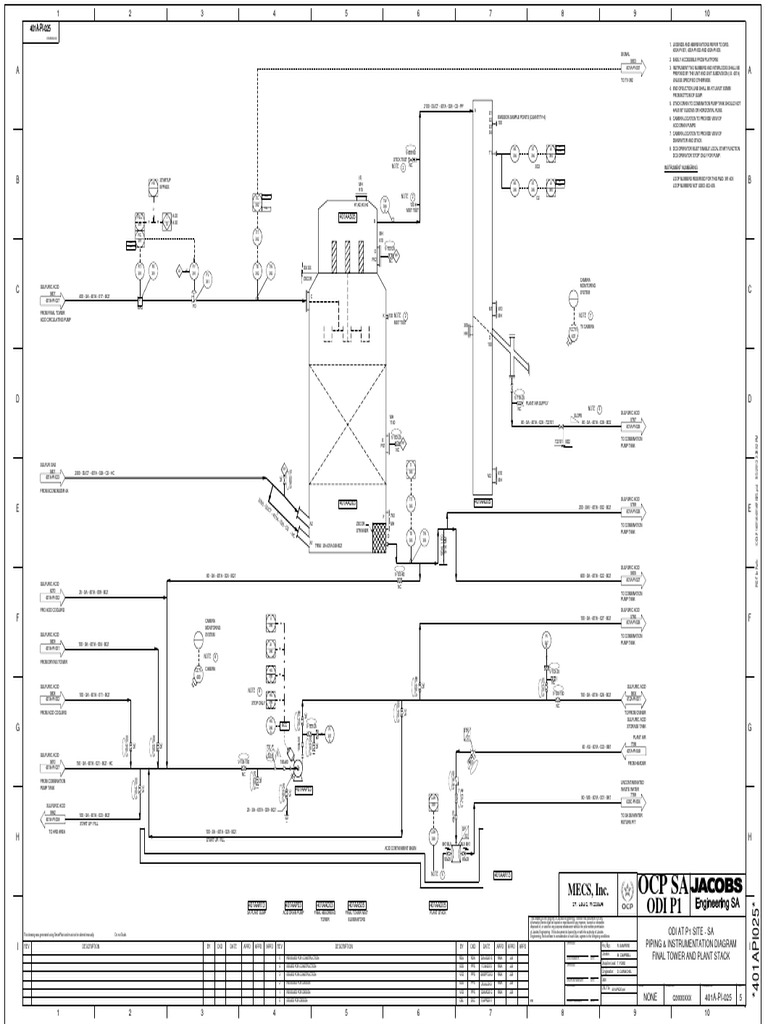 401A PI 025 - Rev05 | PDF