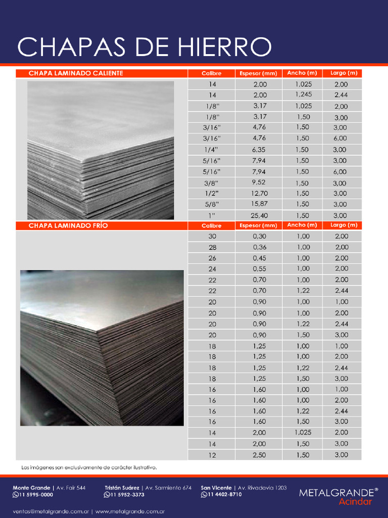 Catalogo Metalgrande Chapas de Hierro | PDF