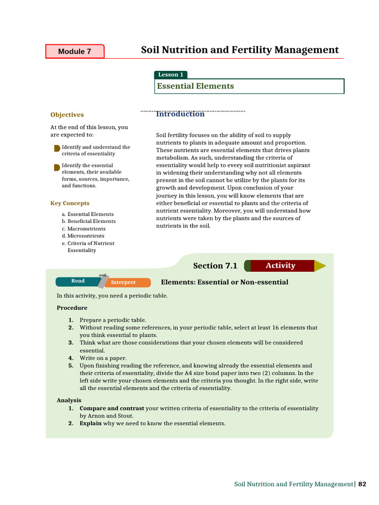 Essential Elements in Soil Nutrition | PDF | Nutrients | Soil
