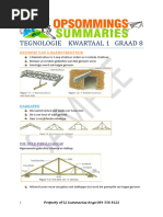 TEGNOLOGIE. Graad 8. Hoërskool Gerrit Maritz | PDF