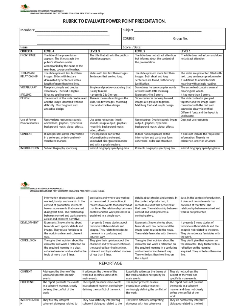 Copy of Rubric To Evaluate PowerPoint Presentation Language | PDF ...