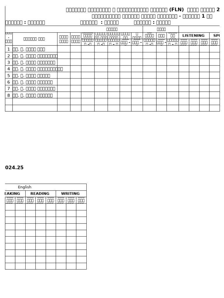 मध्य चाचणी 2024.25 kendra matori FLN-1 | PDF