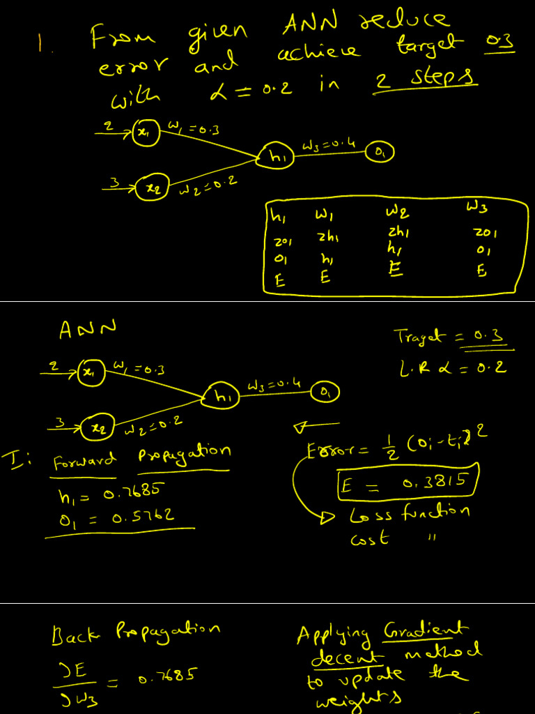 SMCS Unit 5 Problems | PDF