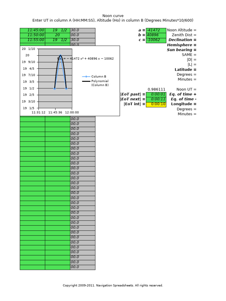Noon Curve | PDF | Astronomy | Navigation