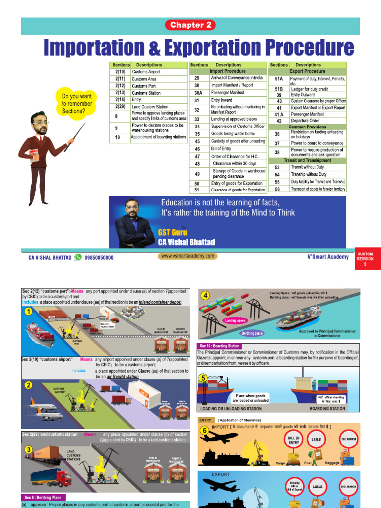 Chapter02 Importation and Exportation Procedure | PDF