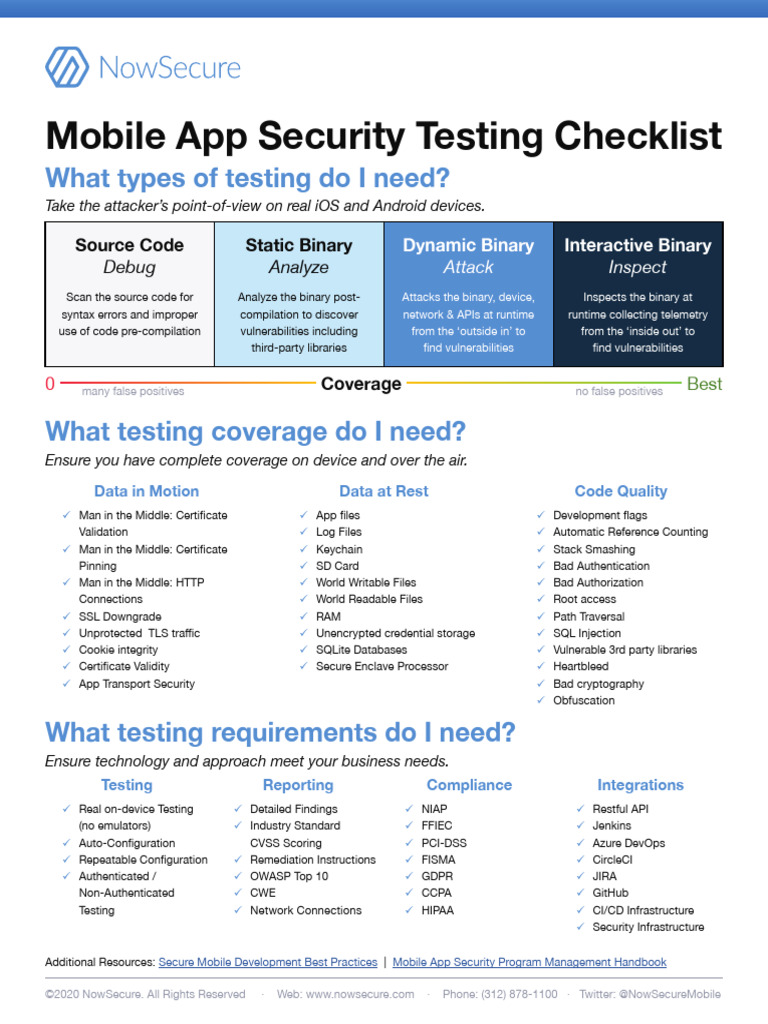 Mobile App Security Testing Checklist | PDF | Transport Layer Security ...