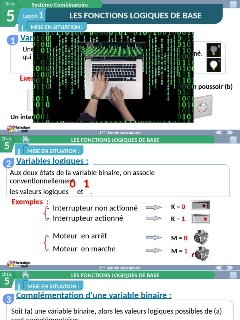 Les+Fonctions+Logiques+de+Base+2021 | PDF