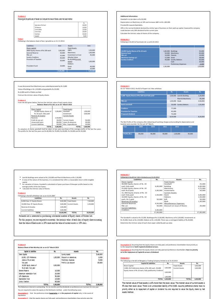 Valuation of Shares 2.0 | PDF | Equity (Finance) | Dividend