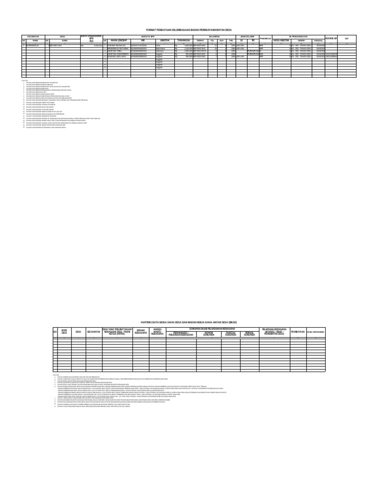 FORMAT PENDATAAN BPD DAN KERJASAMA DESA - MALUKU - Revisi-002 | PDF