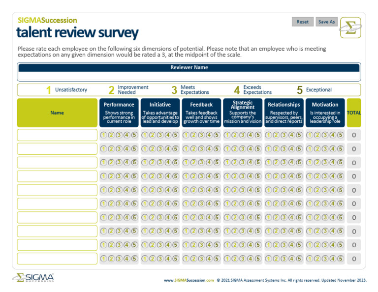 Talent Review Survey - EX 2 | PDF | Organizational Behavior | Social ...
