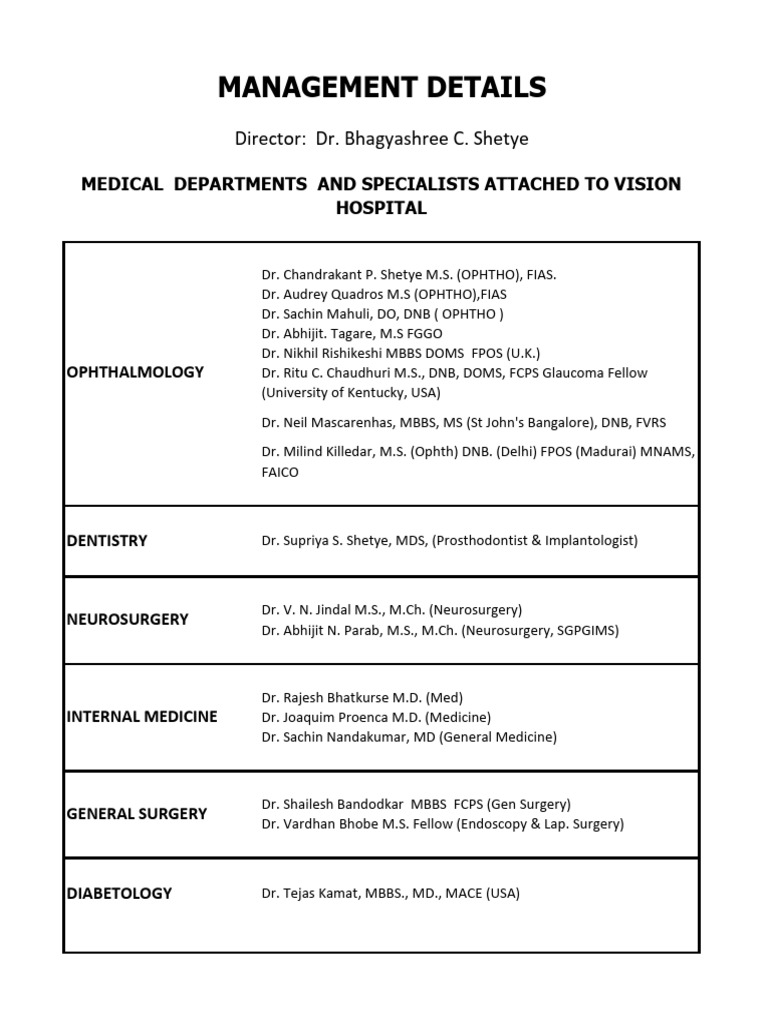 Visionhospitalgoa Consultants List | PDF | Doctor Of Medicine | Urology