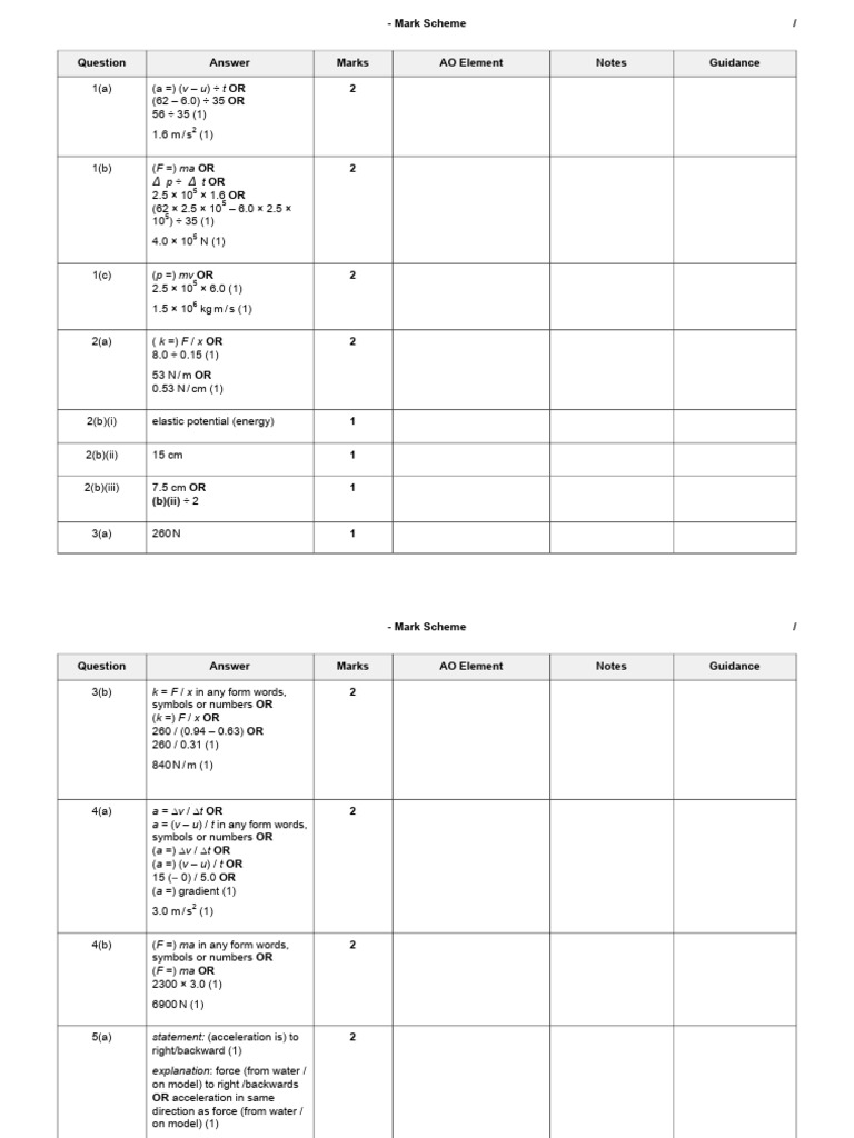 5 Force Hard Marks Scheme | PDF | Force | Acceleration