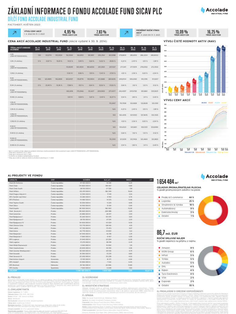 01 Accolade Industrial Fund Factsheet 2305 | PDF