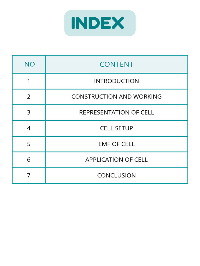 Simple Green Index Notation Maths Worksheet | PDF