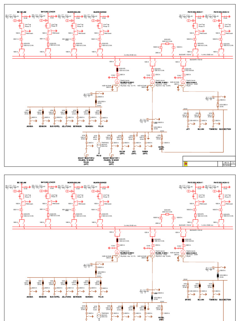 21 SLD TAD GI Aur Duri | PDF